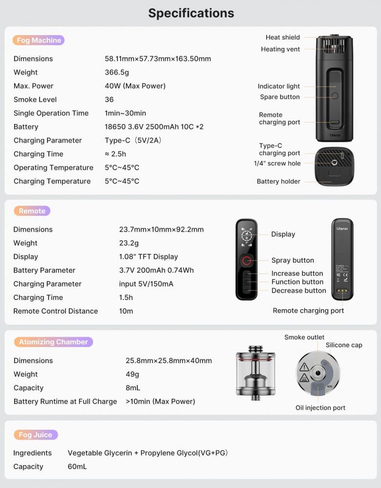 Köp Ulanzi FM01 Rökmaskin för fotografer | Kamda